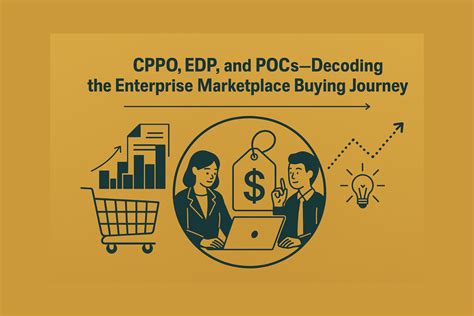 Cppo Edp And Pocs Decoding The Aws Marketplace Enterprise Buying Journeycppo Edp And Pocs