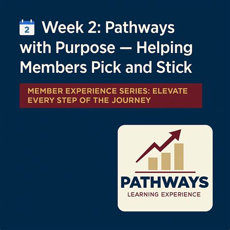 Pathways With Purpose D16 Toastmasters