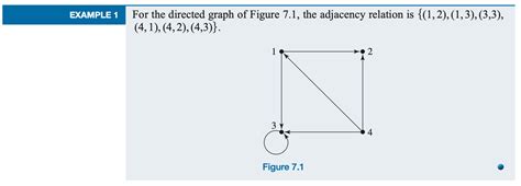 Graph Algorithms