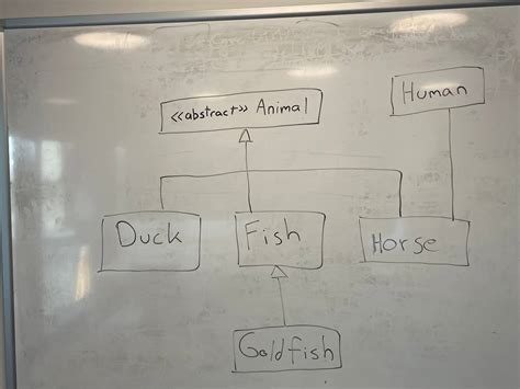From Image To Uml First Results Of Image Based Class Diagram Generation Using Llms