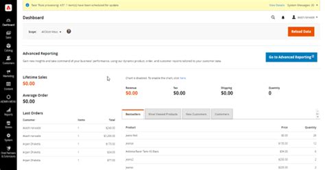 Advantages Of Magento And Salesforce Integration For Your E Commerce