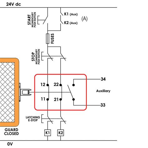 Idem Tongue Interlock Safety Switches Kp Kp 200013f Oem Automatic Ltd