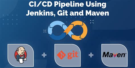 Cicd Using Jenkins For Spring Mvc — War Deployment By Aalam Info