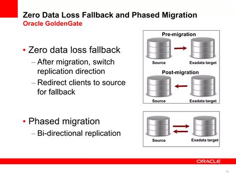 Exadata Maa Best Practices Pdf Databases Computer Software And Applications