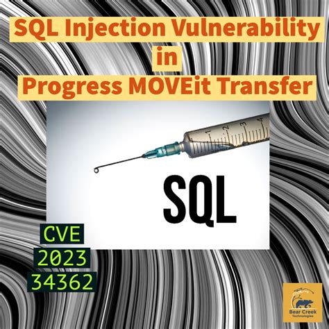 Anil Verma On Linkedin Software Sql Injection Vulnerability Patch