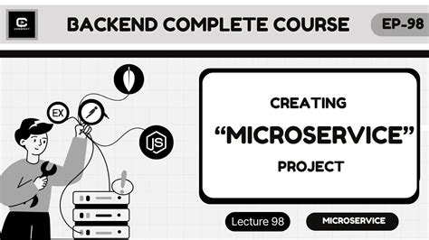 L 98 Microservices Project 1 Microserviceseventdrivenarchitecture Backenddevelopment