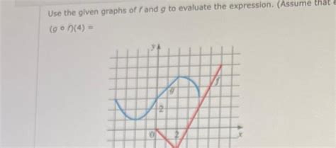 Solved Use The Given Graphs Of F And G To Evaluate The