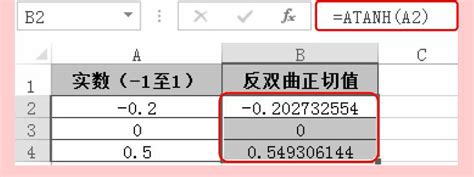 Excel三角函数atanh函数的用法和实例教程 天天办公网