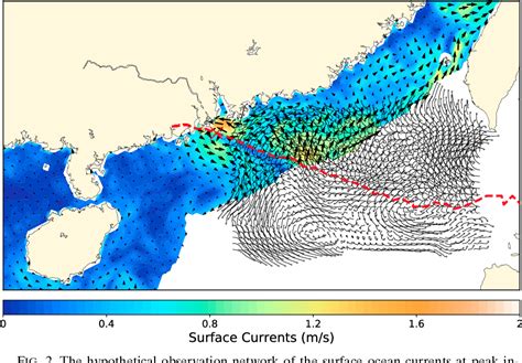 Figure 2 From Strongly Coupled Assimilation Of A Hypothetical Ocean Current Observing Network