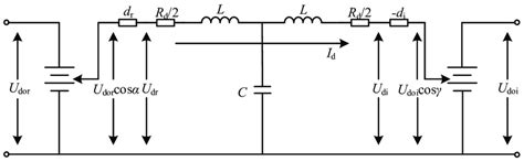 The Hvdc System Equivalent Circuit Download Scientific Diagram