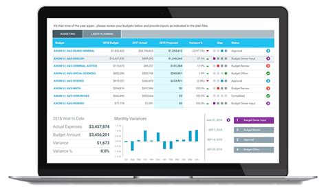 Budgeting And Forecasting Solver Worksheets Library