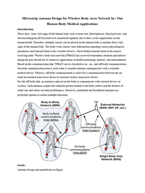 Microstrip Antenna Design For Wireless Body Area Network In Out Human