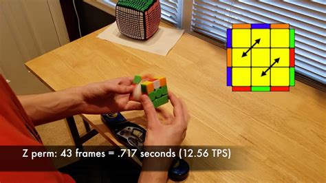 All Rubiks Cube Pll Algorithms Sub 85 Seconds Youtube