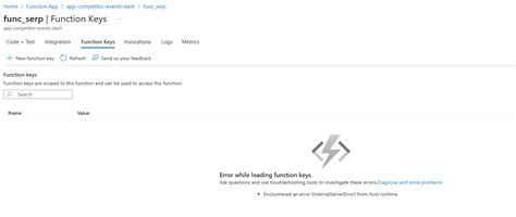 How Can I Configure My Azure Function To Retrieve A Key Vault Secret When Invoked By An Azure