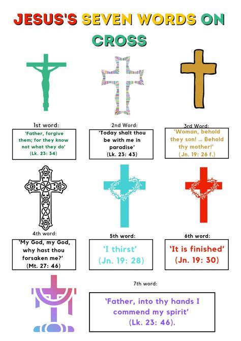 Seven Words Of Jesus On The Cross