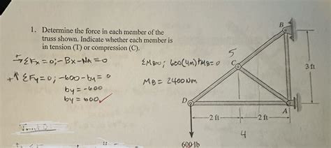 [solved] Determine The Force In Each Member Of The Truss Shown Indicate Solutioninn