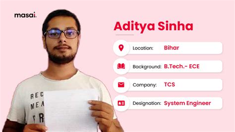 Coming From Small Town Didnt Stop Aditya From Becoming A Coder