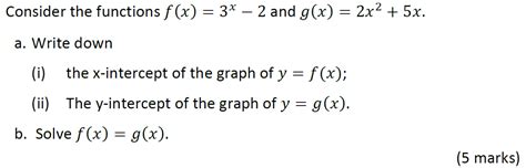 Functions Exam Style Questions