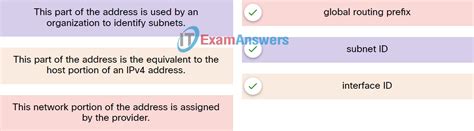 Match The Description To The Ipv6 Addressing Component