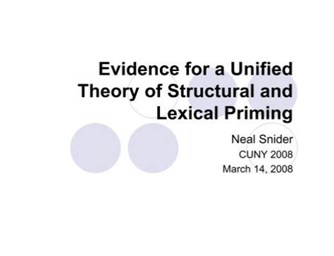 Evidence For A Unified Theory Of Structural And Lexical Priming