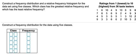 solved construct a frequency distribution and a relative