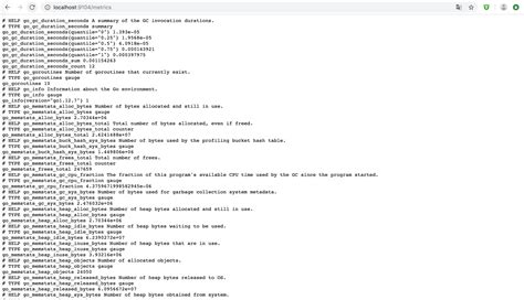 Monitor With Prometheus And Grafana Mattys Blog