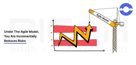 Top 10 Advantages Of Agile Methodology In Web Development