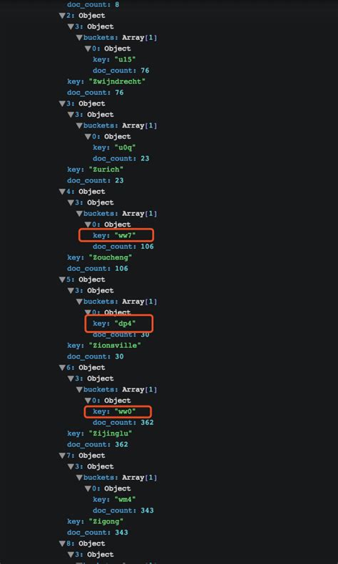 Worldmap Doesnt Show Points Grafana Grafana Labs Community Forums