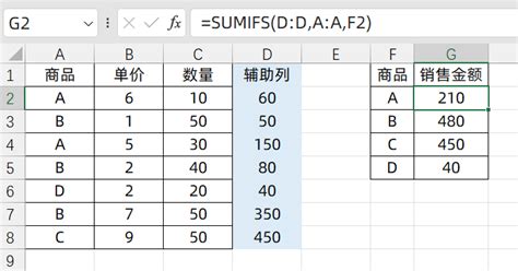 Excel表格乘法计算公式：sumproduct函数的用法和实例分析 趣帮office教程网