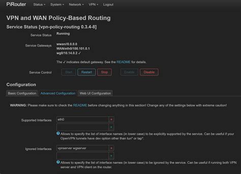 Vpn Bypass R Openwrt
