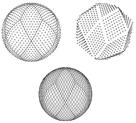 Spherical Grid Creation And Modeling Using The Galerkin Compiler Gcsphere