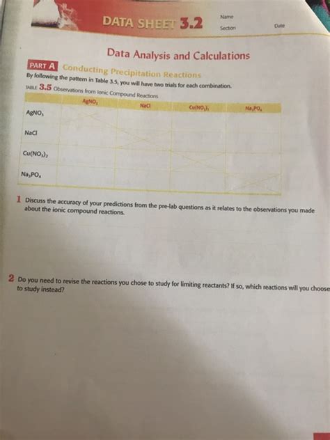 Solved Name Data Sheet Date Section Data Analysis And