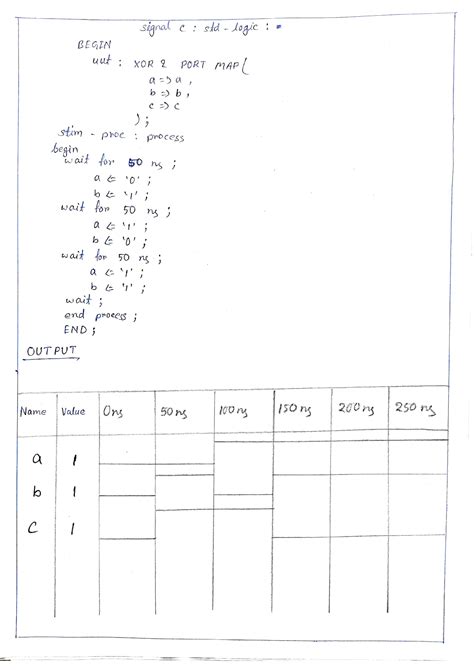 Solution Xor Gate 2 Input 3 Input Vhdl Code Studypool