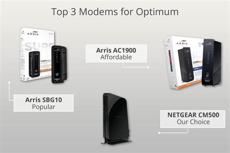 7 Best Modems For Optimum In 2025