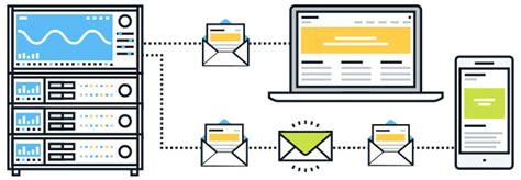 Github Mgangrade7database Project Relational Database Design For E Commerce Management