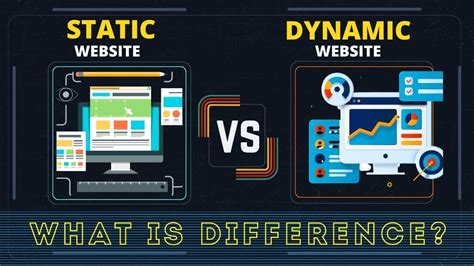 What Is Difference Between Static And Dynamic Website Hinditutorial Youtube