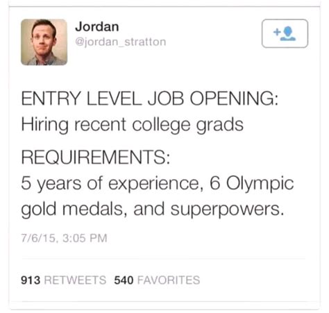 Rohit Chaudhary On Linkedin Harsh Reality