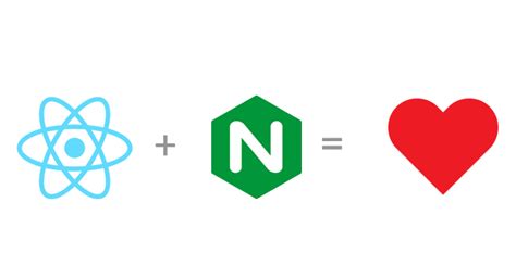 Ultimate Guide Configuring Nginx As A Reverse Proxy To Host Multiple