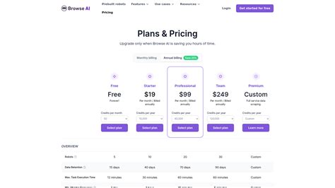 Browse Ai No Code Data Scraping And Integration Tool