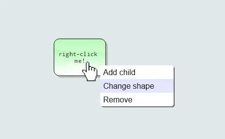 Blazor Diagram Component Mindfusion Flowchart Control For Blazor
