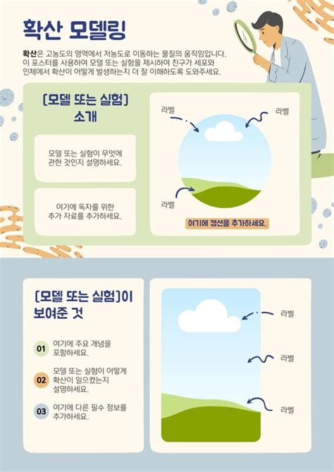 교육용 포스터 무료 템플릿 저작권 걱정 없는 디자인 Canva캔바