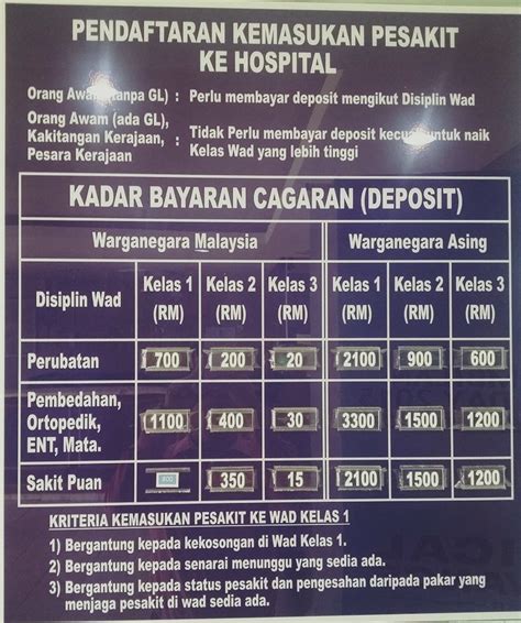 Infojadual Hospital Tuanku Jaafar Seremban Htjs Facebook