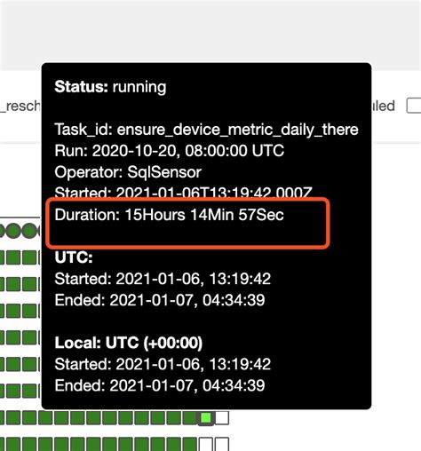 Dagruntimeout Doesnt Kill Task Instances On Timeout · Issue 12912 · Apacheairflow · Github