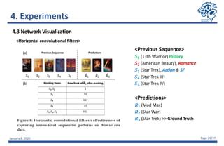 Paper Review Personalized Top N Sequential Recommendation Via Convolutional Sequence Embedding