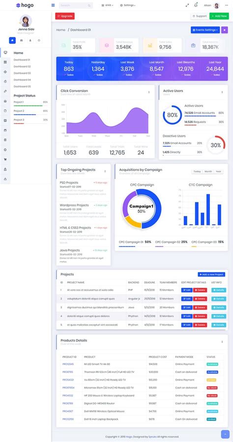 Clean Multipurpose Responsive Bootstrap Admin Panel Template