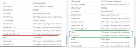 Tfs No Agent Could Be Found With The Following Capabilities Msbuild