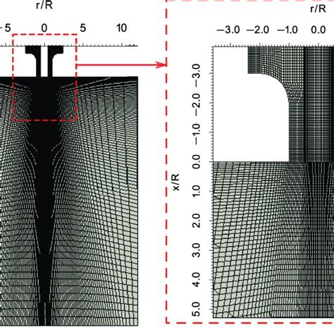 Cross Section Of The Computational Grid For The Coarse Case 278000