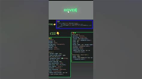 Hover Text Animation Html Csshtmlshorts Trending Css Html Shorts Youtube
