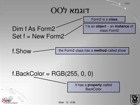 PPT Visual Basic PowerPoint Presentation Free Download ID 3973825