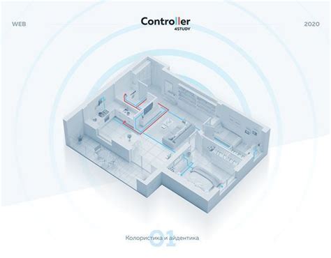Smart Home Controllers Controller